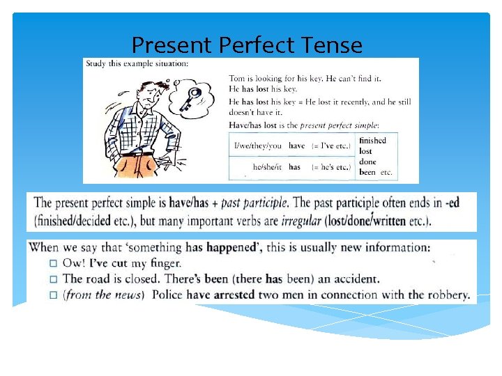 Present Perfect Tense 1 NOTICE How can you