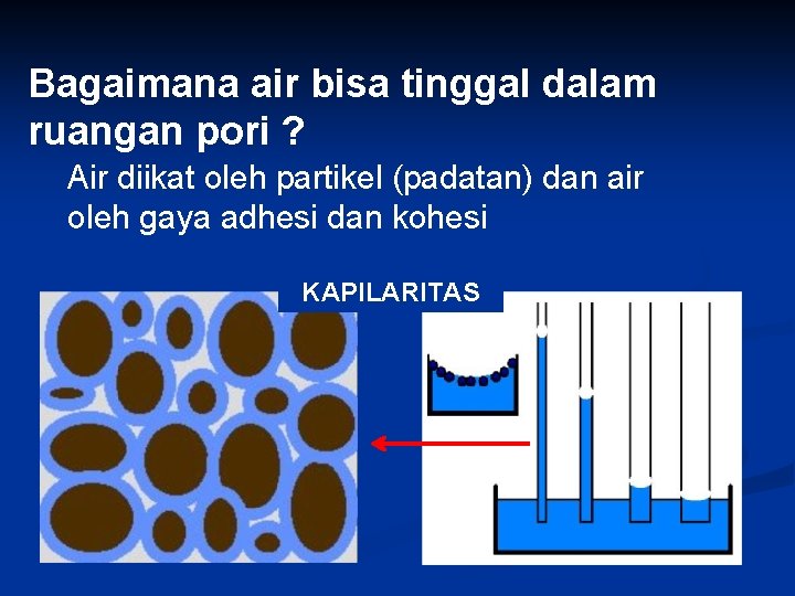 DASAR ILMU TANAH 2010 Materi 06 Dinamika Air