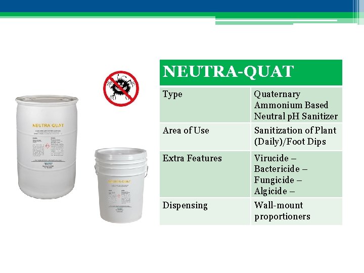 ROCKWATER CHEMICAL AND FOOD SAFETY BROCHURE Food Sanitation