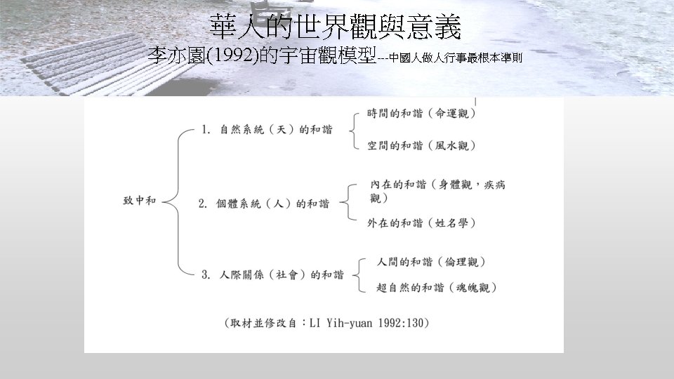 JanoffBulman 1989 the assumptive world is a basic
