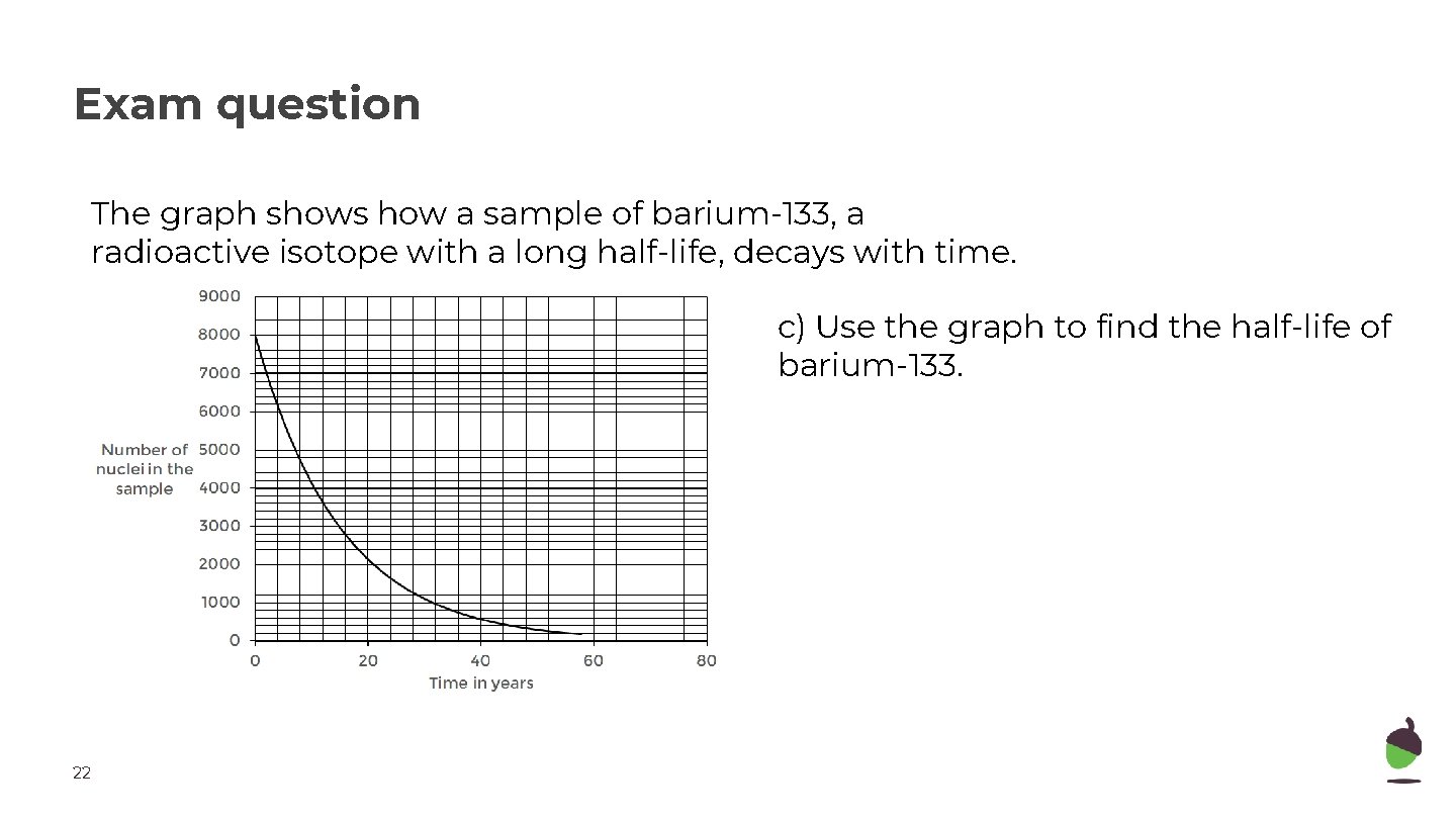 Combined science Physics Key stage 4 Atomic Structure