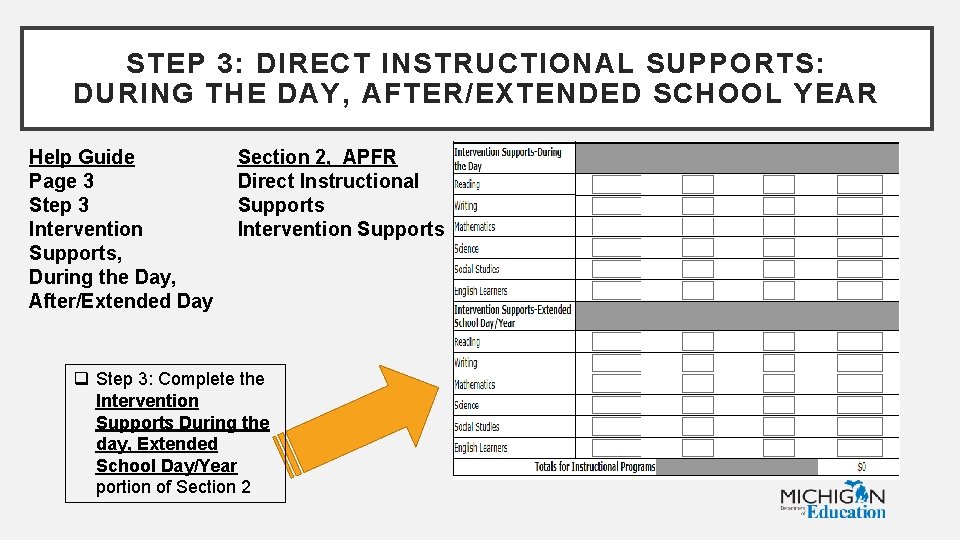 THE FY 2019 SECTION 31 A ANNUAL PROGRAM