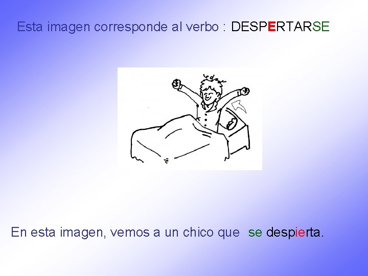 ACTIVIDADES COTIDIANAS Esta imagen corresponde al verbo DESPERTARSE