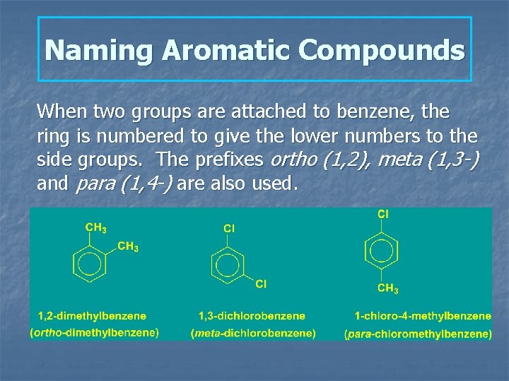 Aromatic Compounds and Benzene Aromatic compounds contain benzene