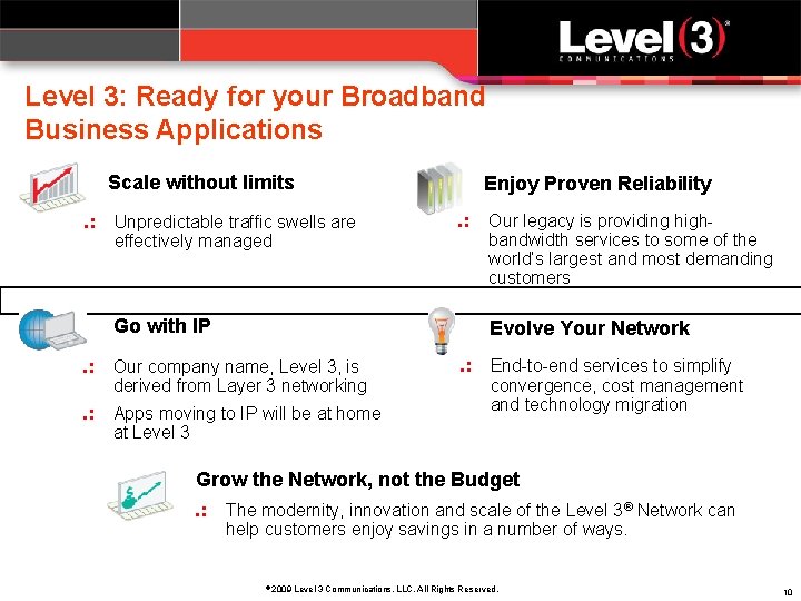 Level 3 and Large Enterprises Built for Business