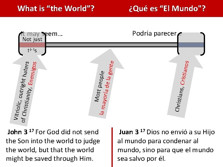 What is the World Qu es El Mundo