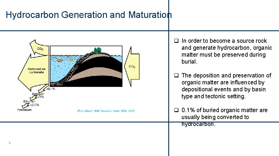 Petroleum Geology Petroleum System Outline q Introduction q