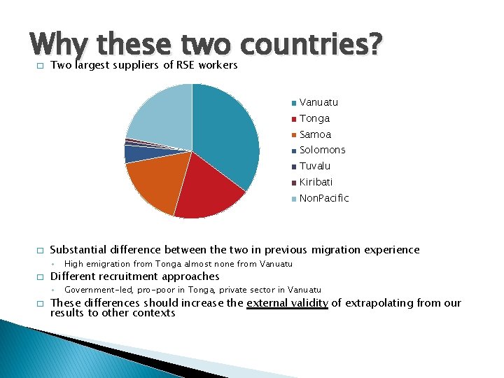 The Development Impact of a Best Practice Seasonal
