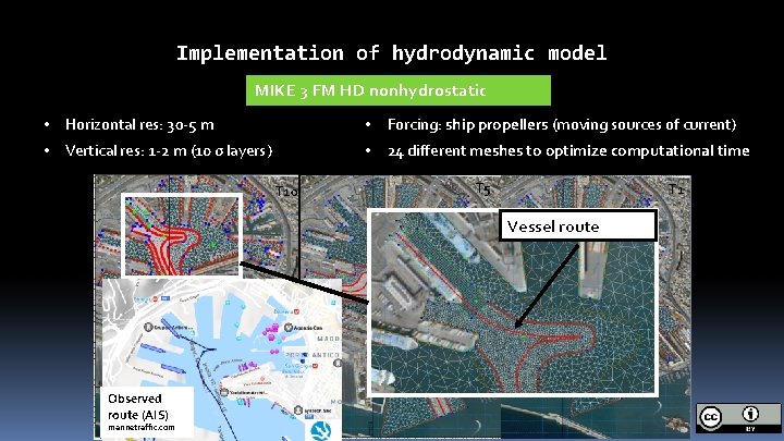 Modelling sediment resuspension and transport induced by ships