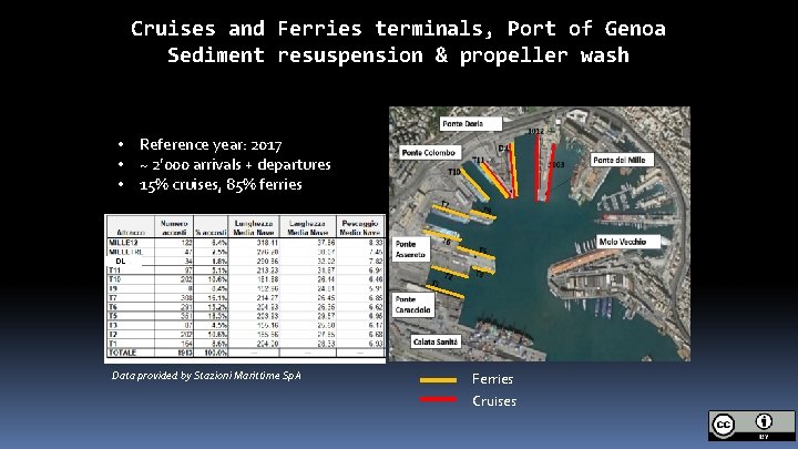 Modelling sediment resuspension and transport induced by ships