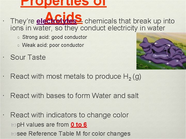 Unit 11 Acids and Bases Unit Overview v