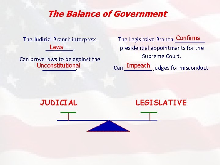 Todays Agenda Study Webs Separation of Powers Balance