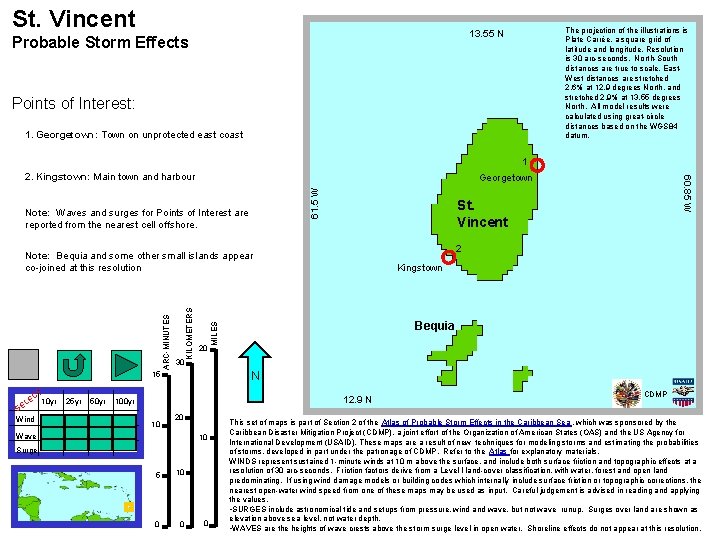 St Vincent The projection of the illustrations is