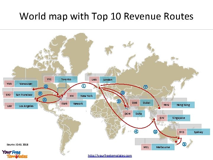 World map with Top 10 Revenue Routes YYZ