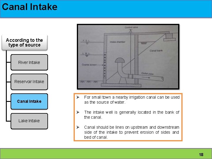 Lec 3 Infrastructure Planning Management Fundamentals of Water
