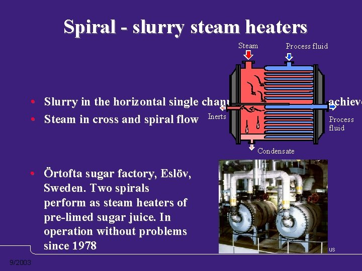 Spiral Heat Exchangers The Problem Solver A fully