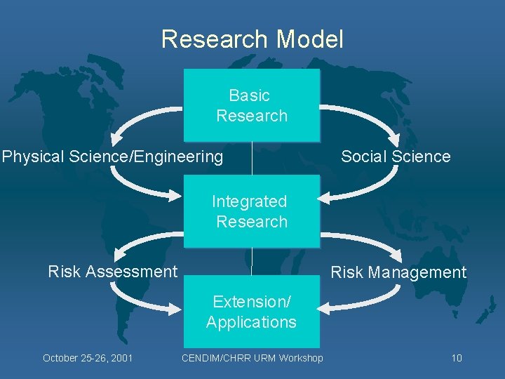 Columbia University Center for Hazards and Risk Research