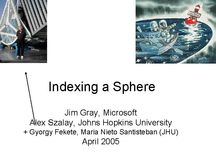 Indexing a Sphere Jim Gray Microsoft Alex Szalay