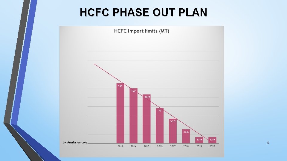NOU and Customs Twinning workshop Border Dialogues for