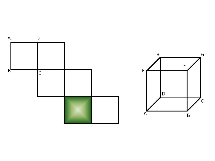 KUBUS DAN BALOK Bagian KubusBalok Jumlah Keterangan Rusuk