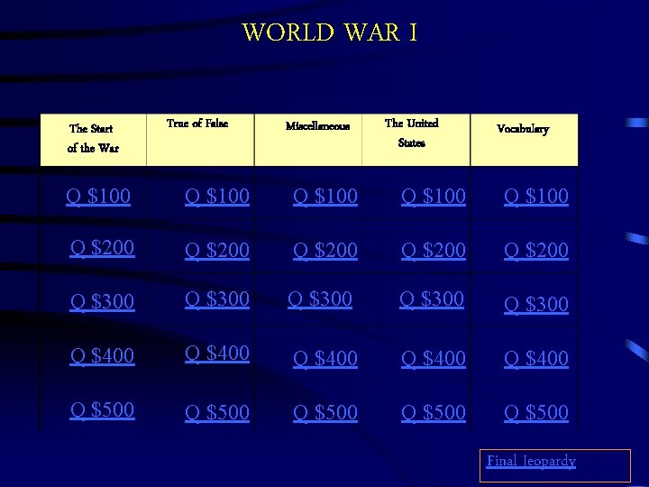 WORLD WAR I The Start of the War