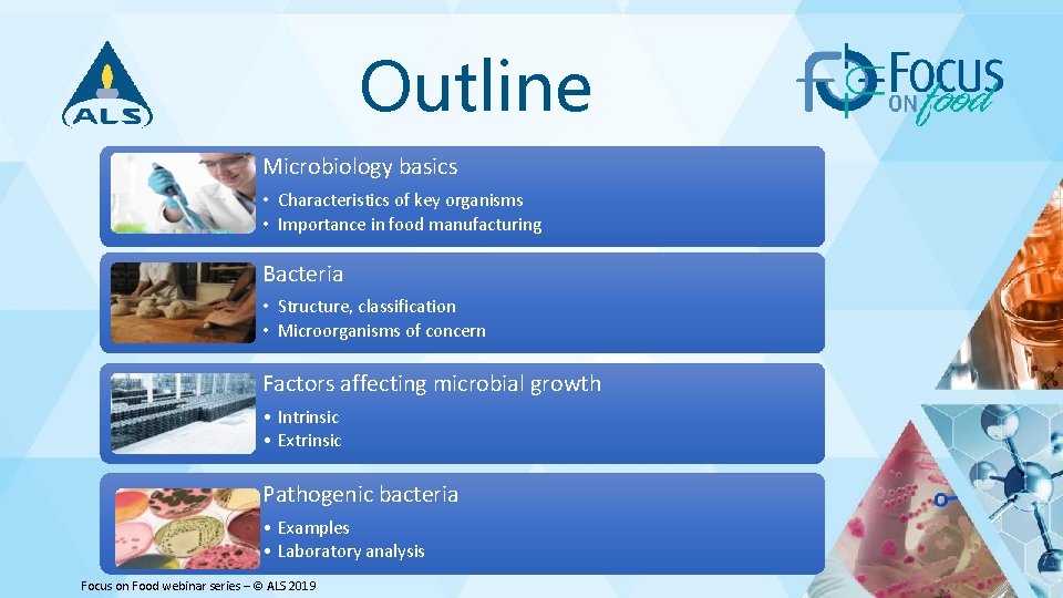 Focus on Basic Food Microbiology Part 1 Bacterial