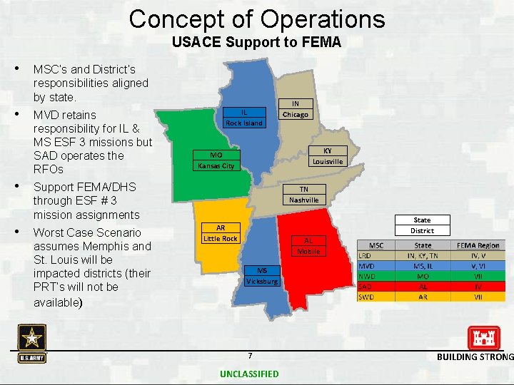 USACE OPLAN 2015 67 New Madrid Seismic Zone