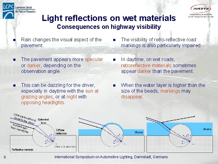 Review of the Mechanisms of Visibility Reduction by