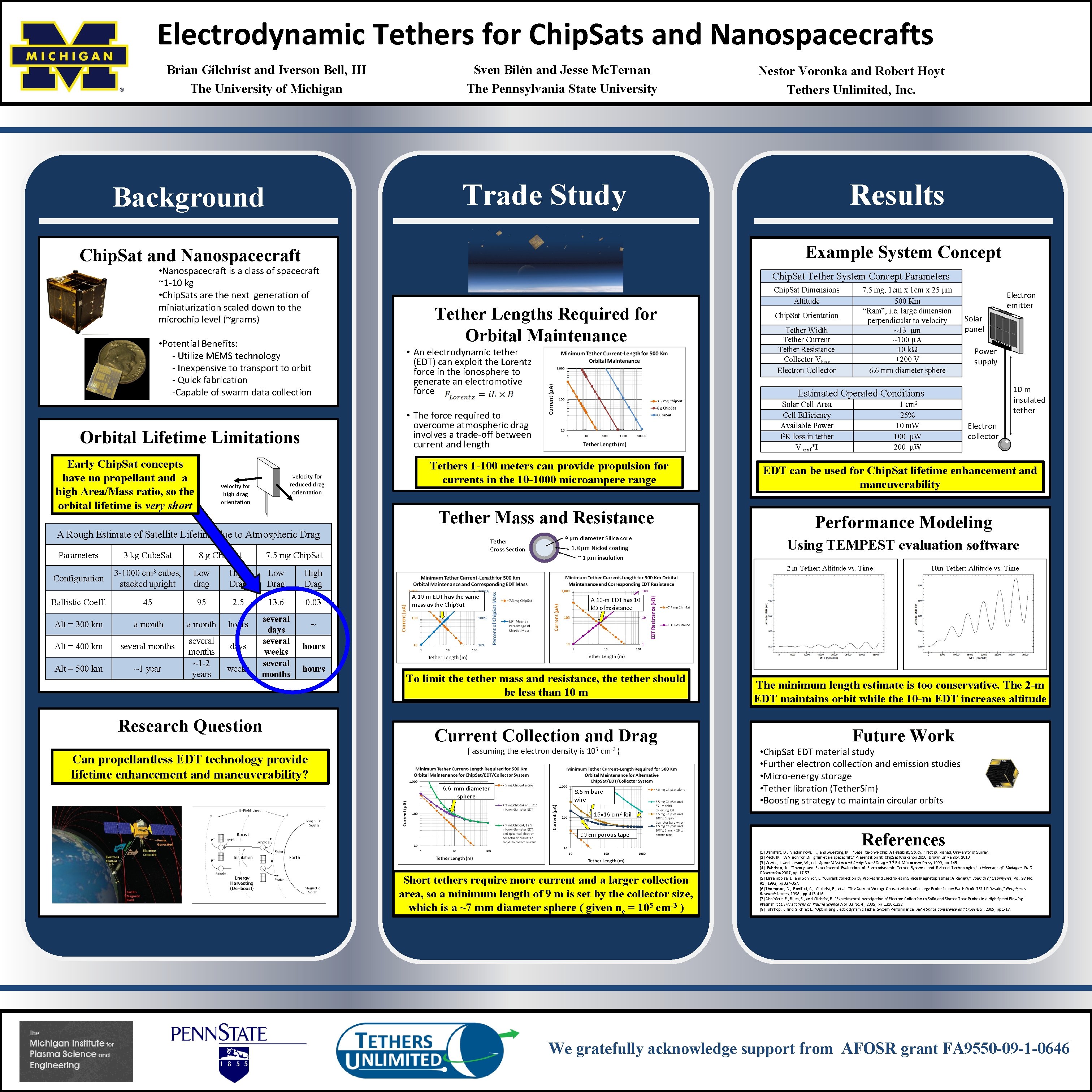 Electrodynamic Tethers for Chip Sats and Nanospacecrafts Brian