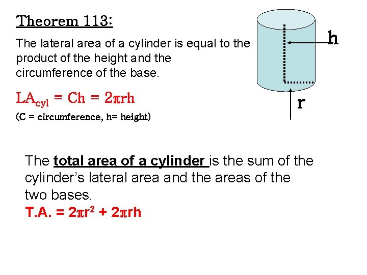 Surface Area of Circular Solids Lesson 12 3