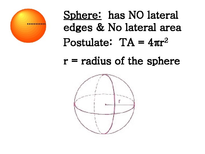 Surface Area of Circular Solids Lesson 12 3