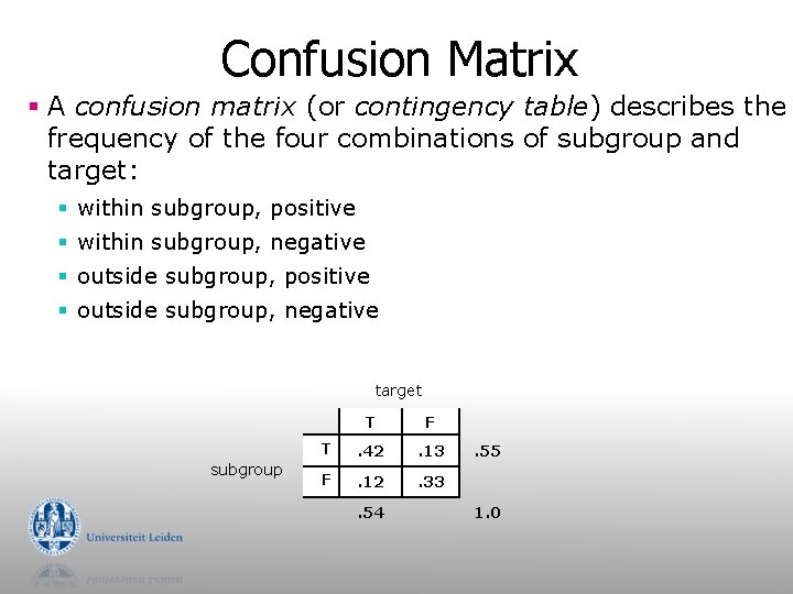 Subgroup Discovery Finding Local Patterns in Data Exploratory