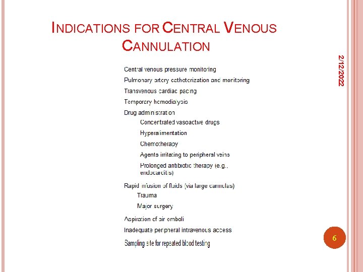 DR ABDOLLAHI 1 2122022 CENTRAL VENOUS PRESSURE MONITORING