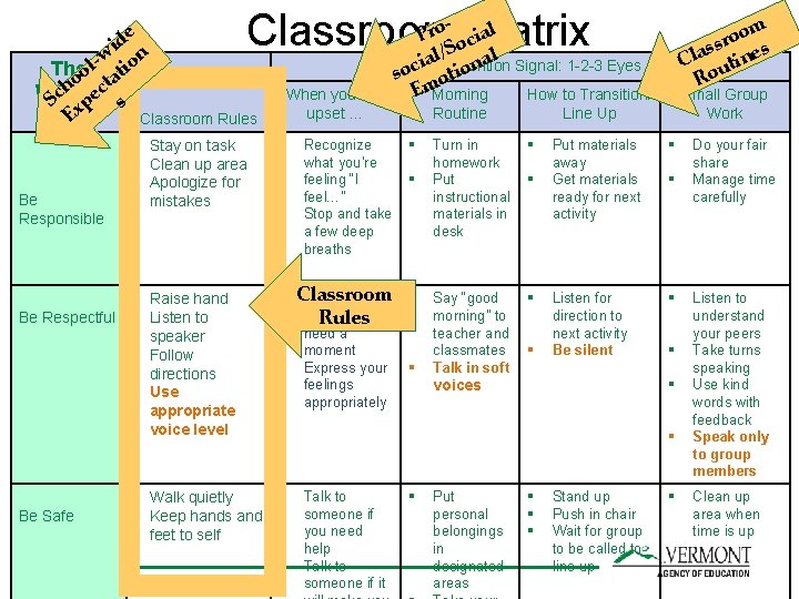 Developing a Strategic Plan for Statewide Implementation Sustainability