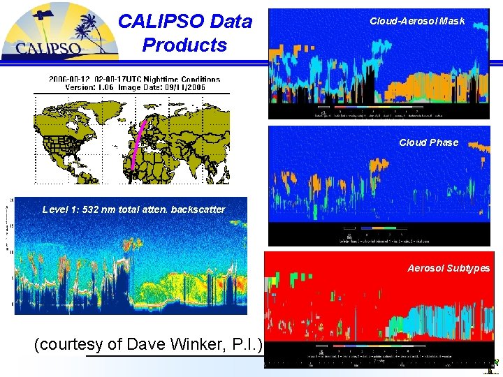 CALIPSO and the ATrain Spaceborne lidar for global