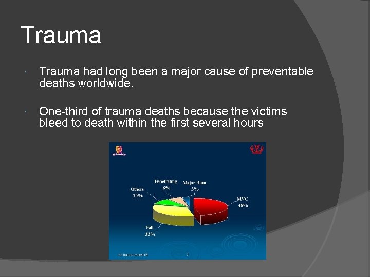 HYPOTENSIVE RESUSCITATION Outline History of fluid resuscitation Clinical