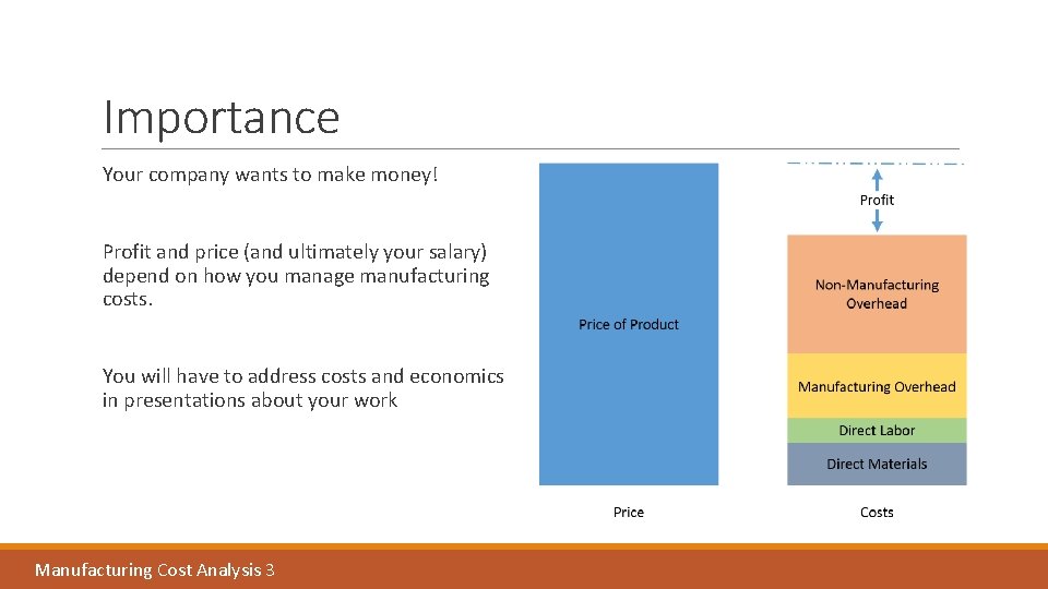 Manufacturing Costs Breakdown BREAKDOWN Manufacturing Cost Analysis ...