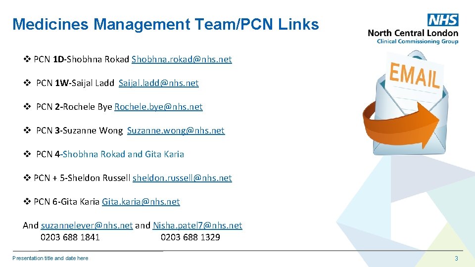 NCL CCG Barnet Borough Medicines Management Team Medicines