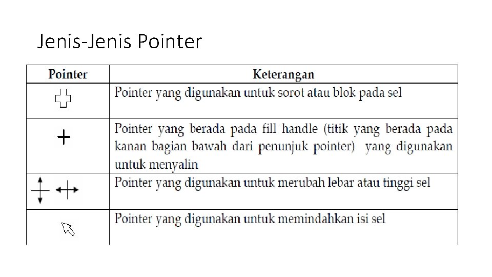 PELATIHAN MICROSOFT EXCEL 2013 AMIK BSI Jakarta Evicienna