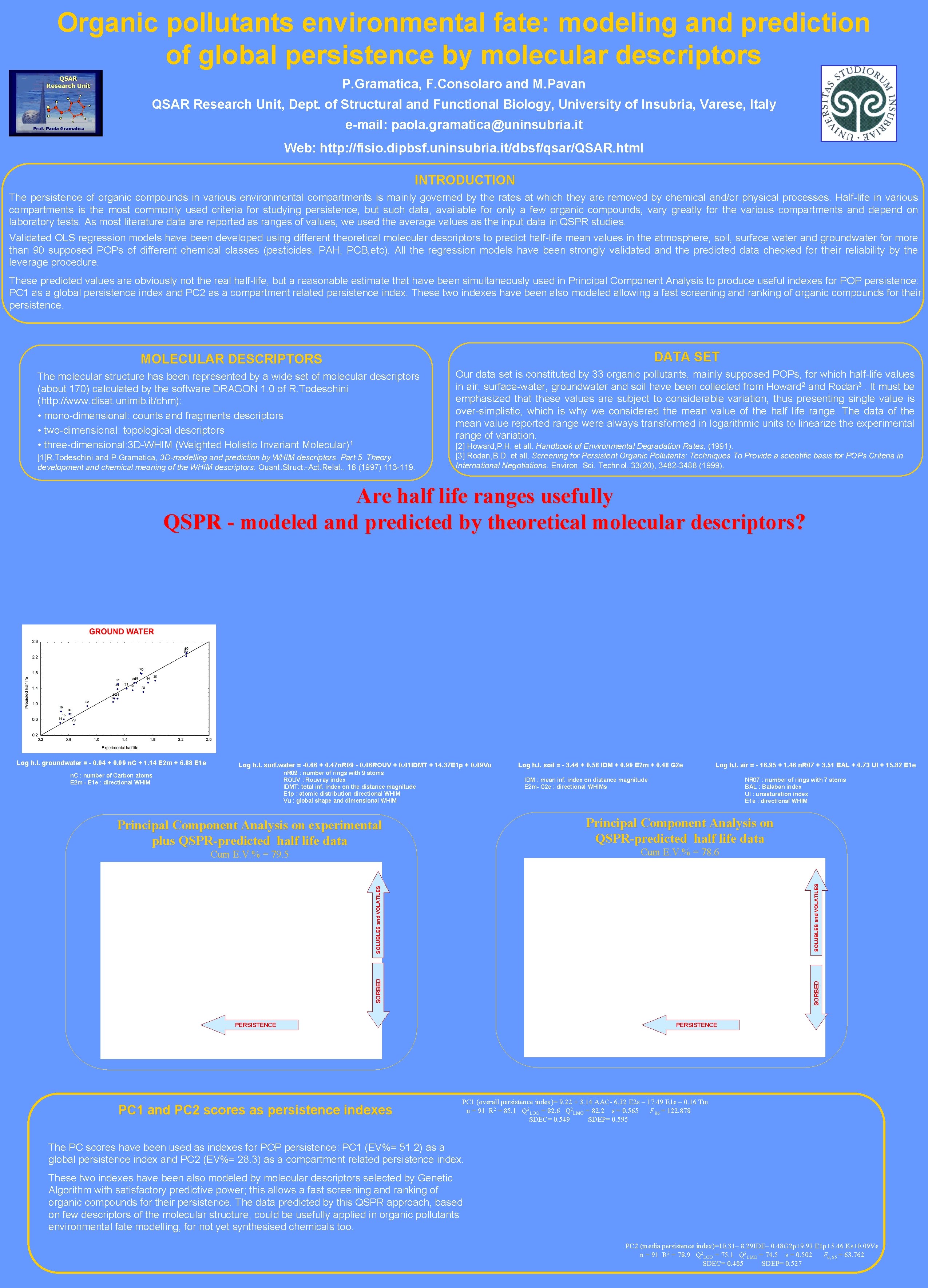Organic pollutants environmental fate modeling and prediction of