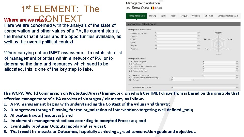 BIOPAMA IMET TRAINING Session 4 EVALUATING MANAGEMENT EFFECTIVENESS