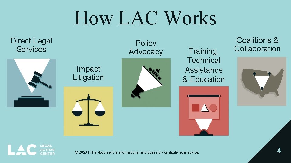 Navigating the Hiring Process in New York Legal