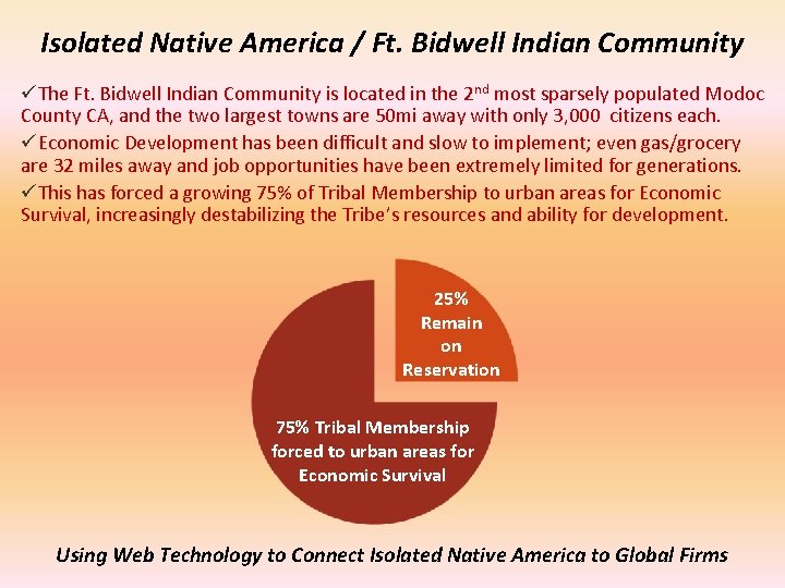 Using Web Technology to Connect Isolated Native America