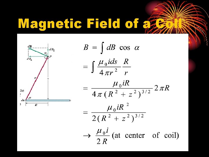 8 Magnetic Fields due to Currents Conventional rocket