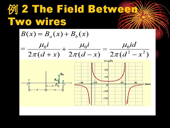 8 Magnetic Fields due to Currents Conventional rocket