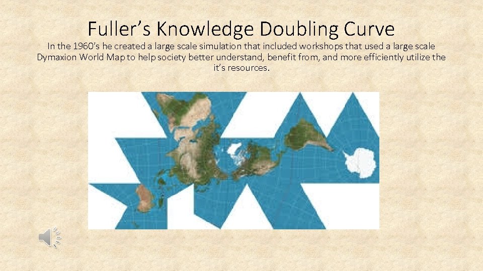 Fullers Knowledge Doubling Curve By Quadaryl Woods EME