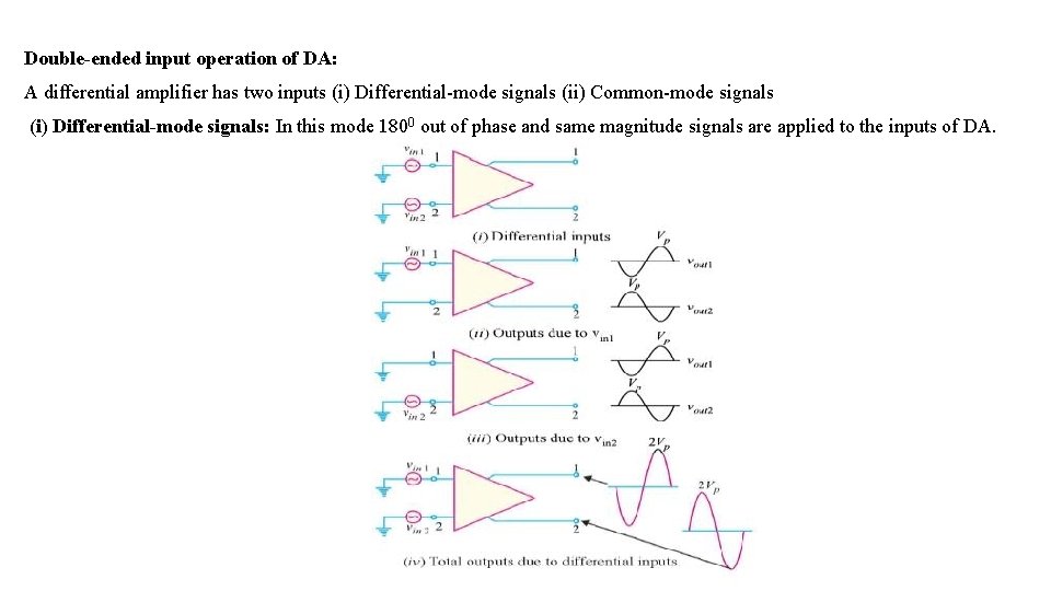 Operational Amplifier OPAmp OPAmp was designed to operate