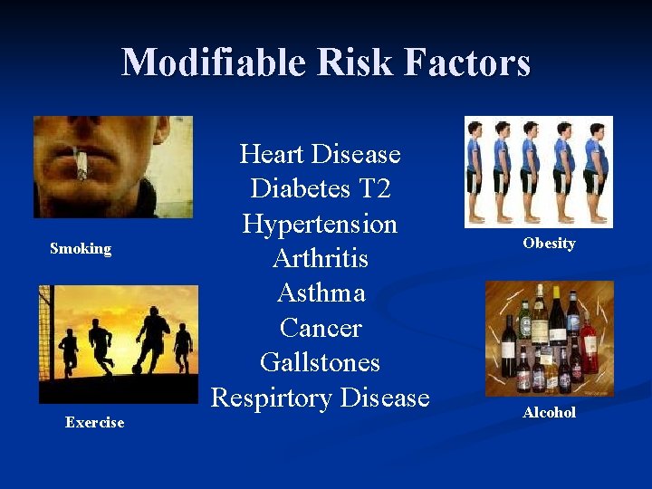 Basic Nutrition Debra Alldis Northolt High School Catering