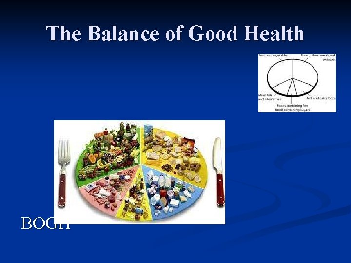 Basic Nutrition Debra Alldis Northolt High School Catering