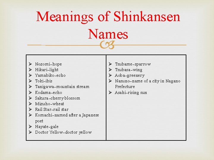 Shinkansen The Bullet Train By Kye Milne What